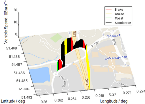 Driver feedback - The Centre For Sustainable Road Freight